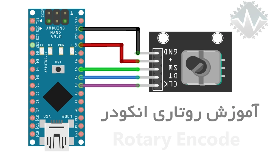 آموزش کامل کار با روتاری انکودر rotary encoder در آردوینو - سرزمین ...